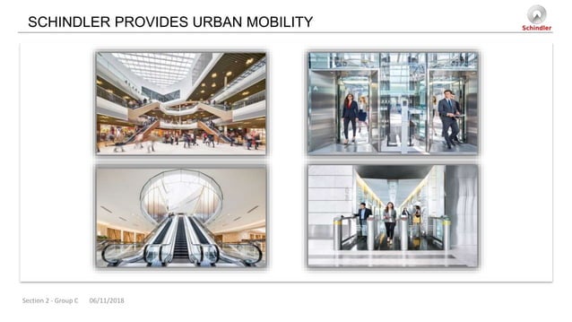 Digital Transformation Schindler AG | PPT
