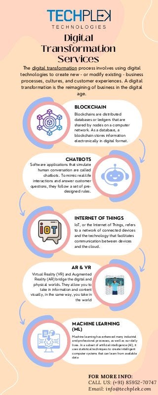 Digital transformation services.pdf