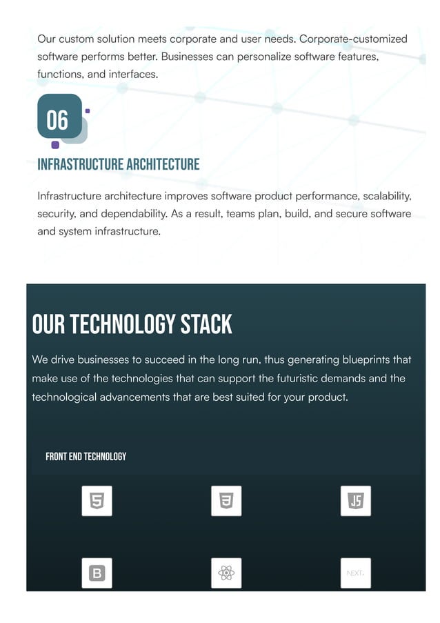 Digital transformation solution company USA.pdf