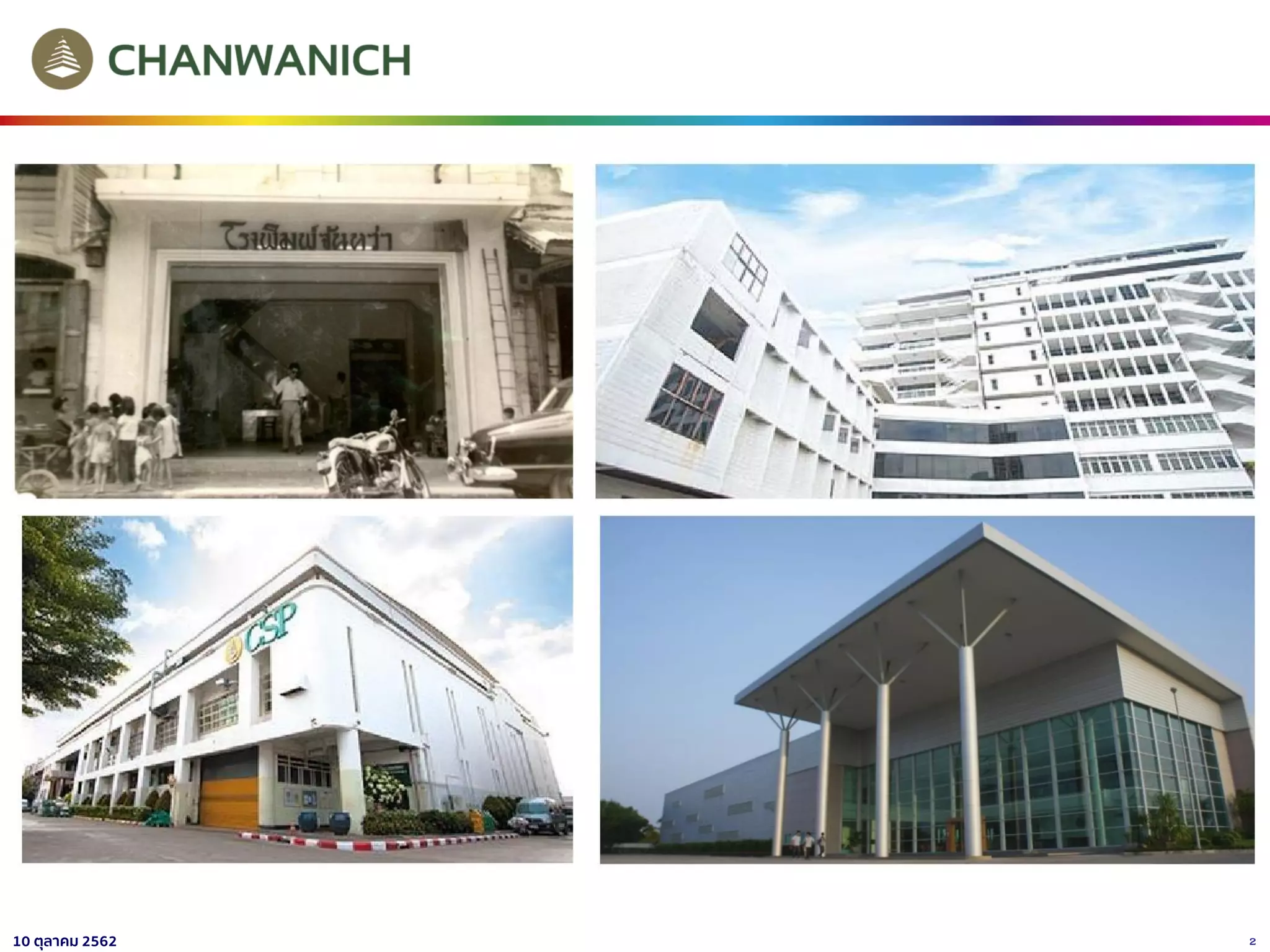 Digital transformation @Chanwanich 10102019 | PDF