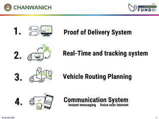 Digital transformation @Chanwanich 10102019 | PDF