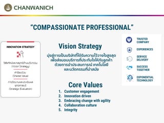 Digital transformation @Chanwanich 10102019 | PDF