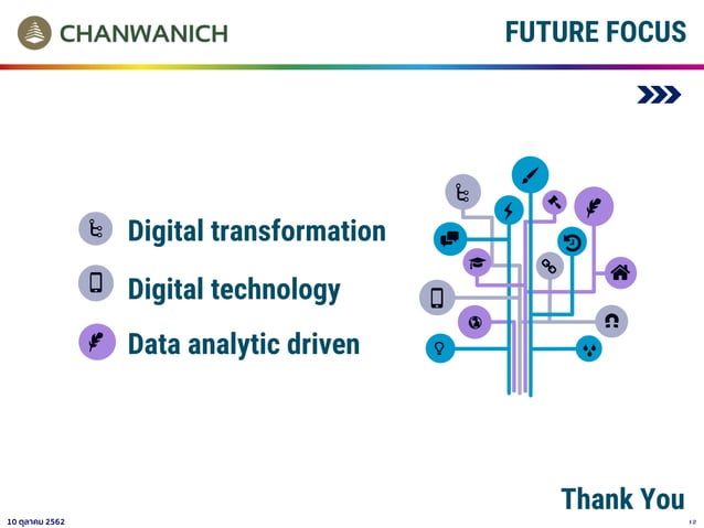 Digital transformation @Chanwanich 10102019 | PPT