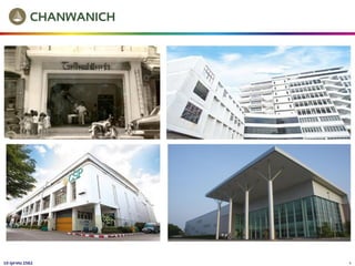 Digital transformation @Chanwanich 10102019 | PDF