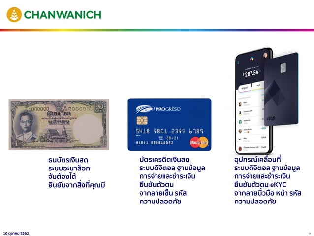 Digital transformation @Chanwanich 10102019 | PPT