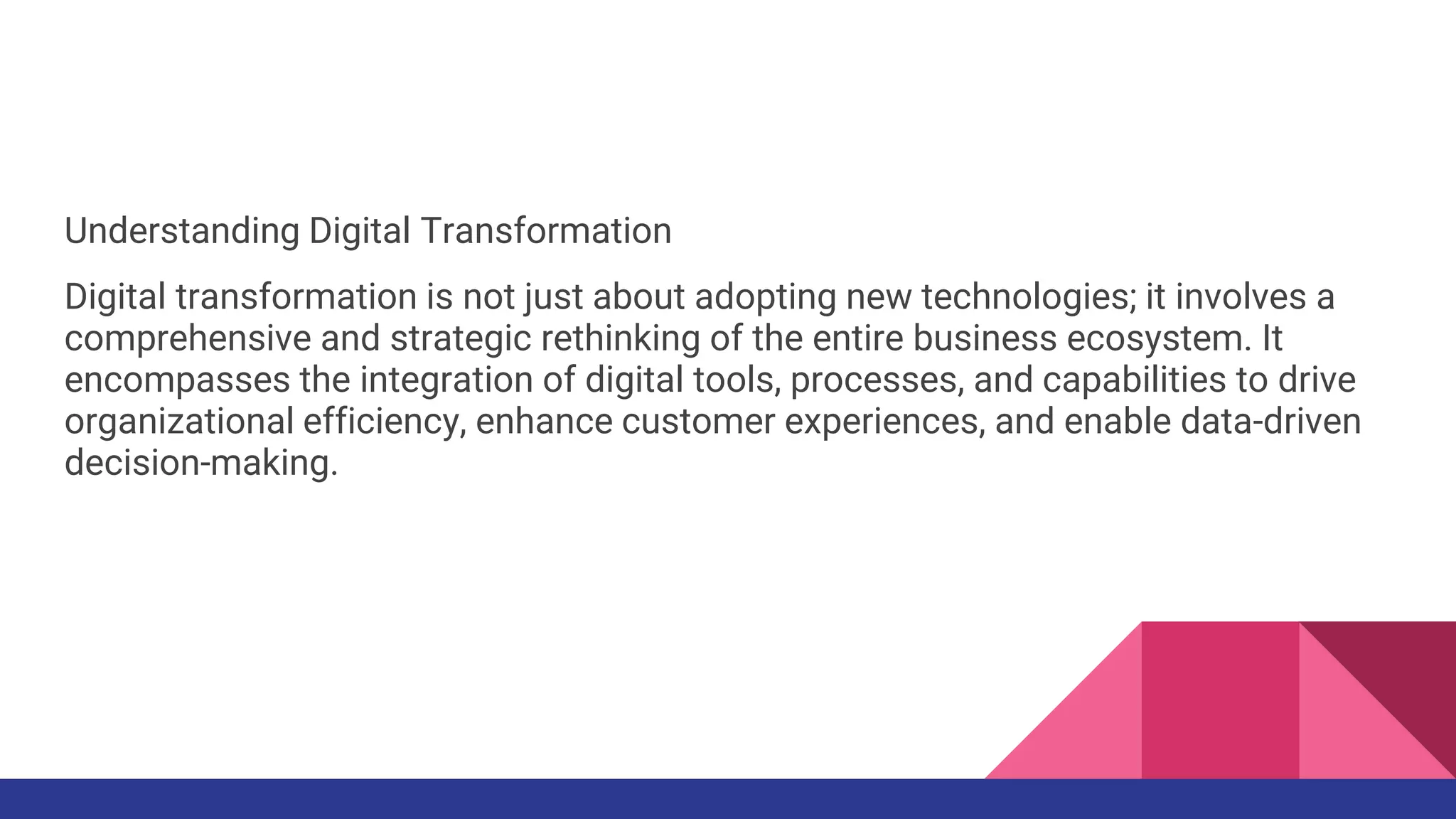 Digital Transformation Strategy.pptx