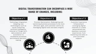 Digital Transformation Strategy Pdf