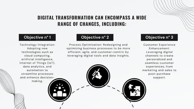 Digital Transformation Strategy .pdf