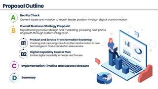 Business Digital Transformation Strategy | PDF