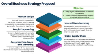Business Digital Transformation Strategy | PDF