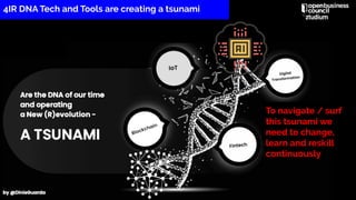 Digital Transformation Strategy - 4IR AI Blockchain Fintech by Dinis ...