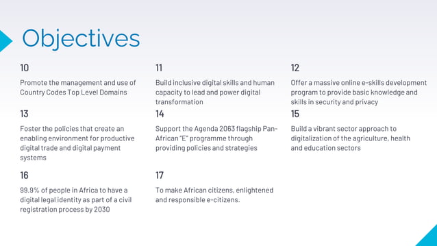 Digital Transformation Strategy for Africa, 2020 - 2030 by AU | PDF