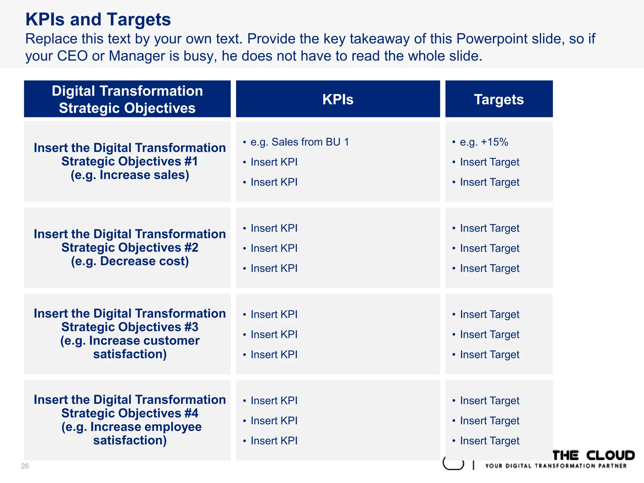 Digital Transformation Strategy & Plan Templates - www.beyondthecloud ...