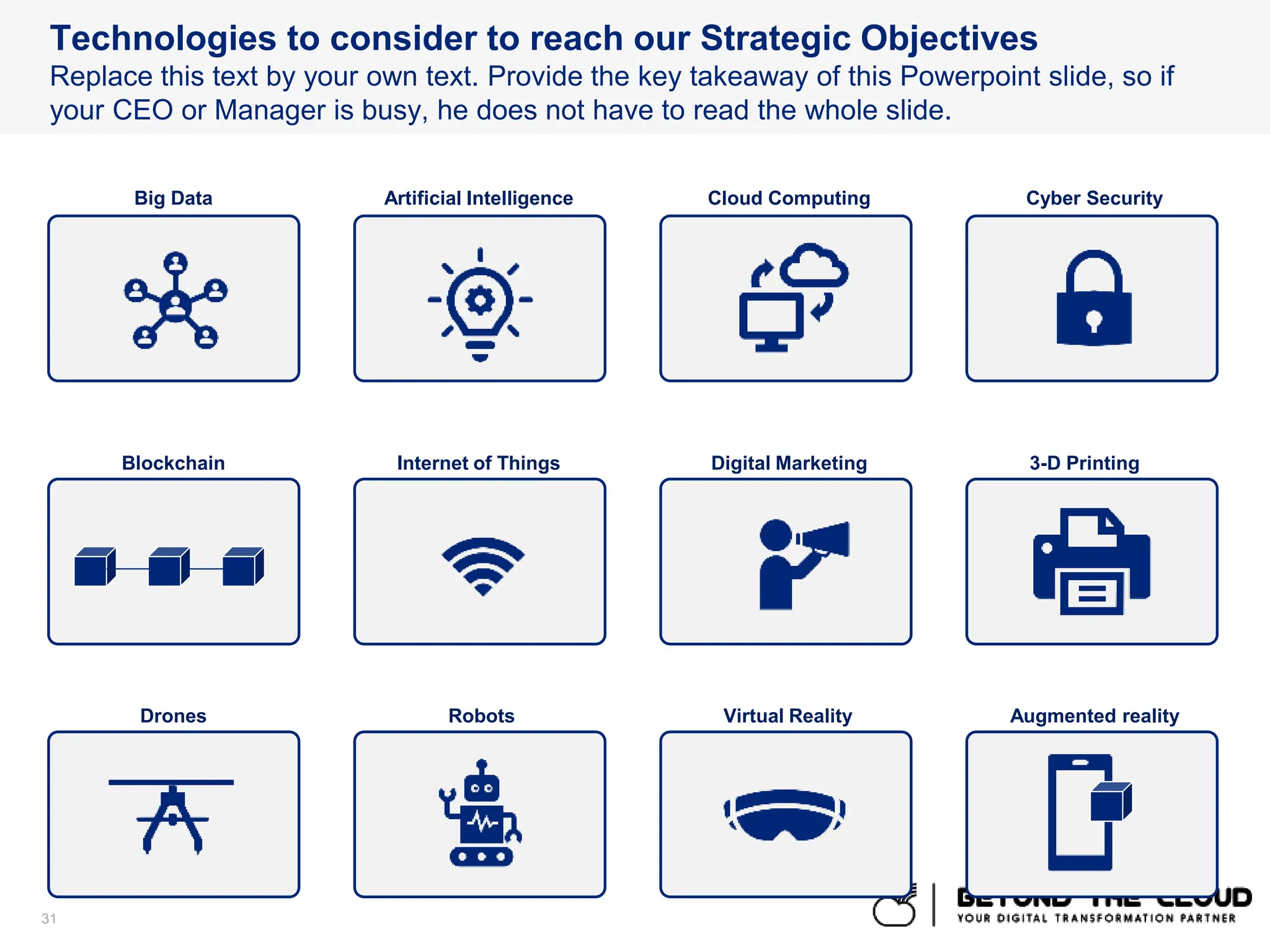 Digital Transformation Strategy & Plan Templates - www.beyondthecloud ...