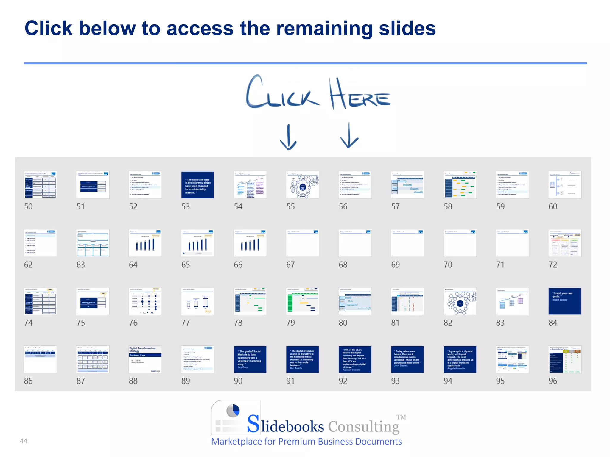 Digital Transformation Strategy Template and Training | PDF