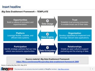 Digital Transformation Templates.ppt