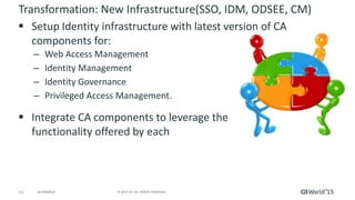 Case Study: Digital Transformation Through Successful, Large-scale ...