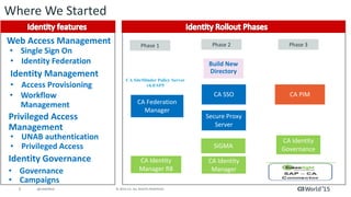 Case Study: Digital Transformation Through Successful, Large-scale ...