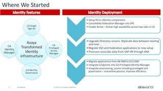 Case Study: Digital Transformation Through Successful, Large-scale ...