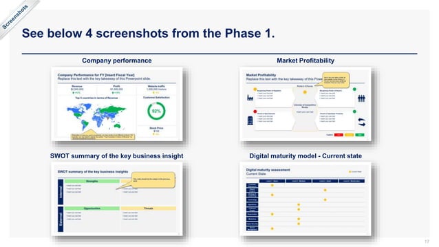 Digital Transformation Toolkit Framework Best Practices And