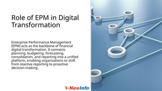 Digital transformation success powered by EPM and NexInfo.pptx