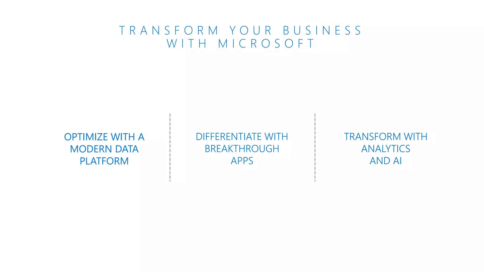 Digital transformation with microsoft data and ai | PPT