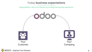 Digital transformation with Odoo platform | PDF