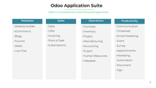 Digital transformation with Odoo platform | PDF
