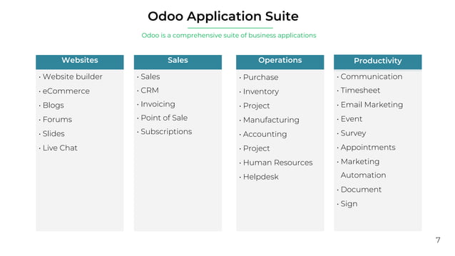 Digital transformation with Odoo platform | PDF | Operating Systems | Computer Software and ...