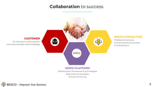 Digital transformation with Odoo platform | PDF