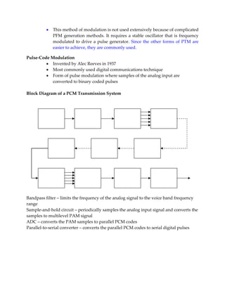 Digital transmission | PDF