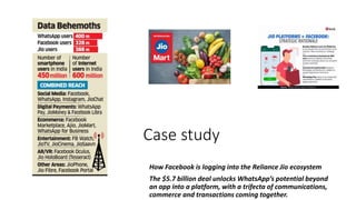 Digital transformation in business | PPT