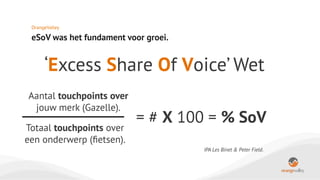 Digital Trend Event OrangeValley 2023 - Groei in marktaandeel_ Een ...