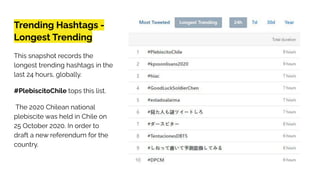 Digital trends (3rd Episode) | PPT