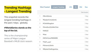 Digital trends (3rd Episode) | PPT