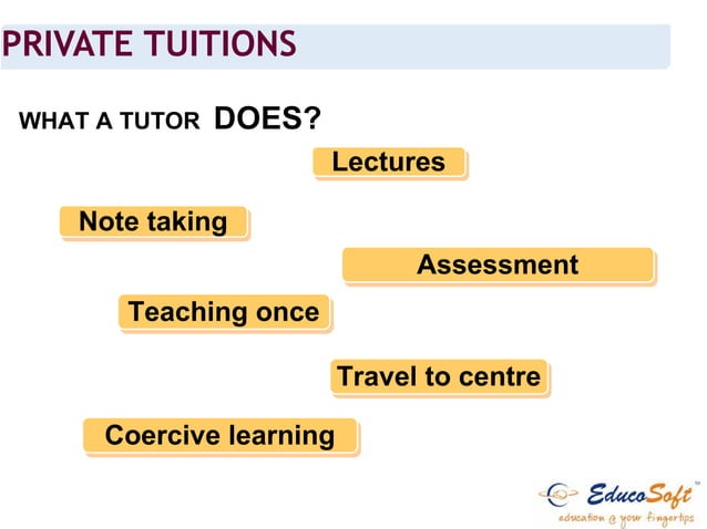 CBSE aligned e-learning Class 4 to 12 | PPT