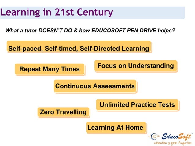 CBSE aligned e-learning Class 4 to 12 | PPT