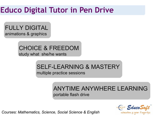CBSE aligned e-learning Class 4 to 12 | PPT