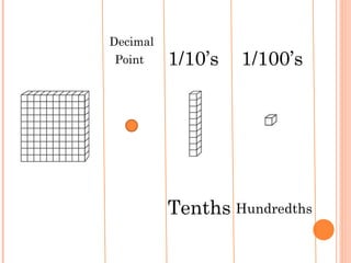 Place Value and Decimals | PPT