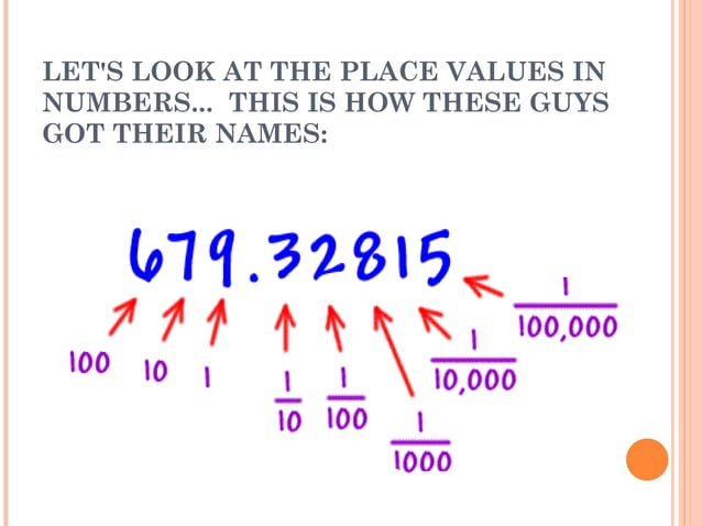 Place Value and Decimals | PPT