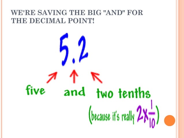 Place Value and Decimals | PPT