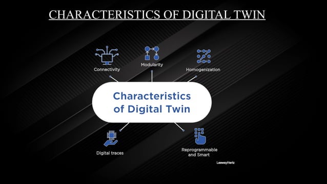 DIGITAL Twining Technology into a virtual world | PPTX
