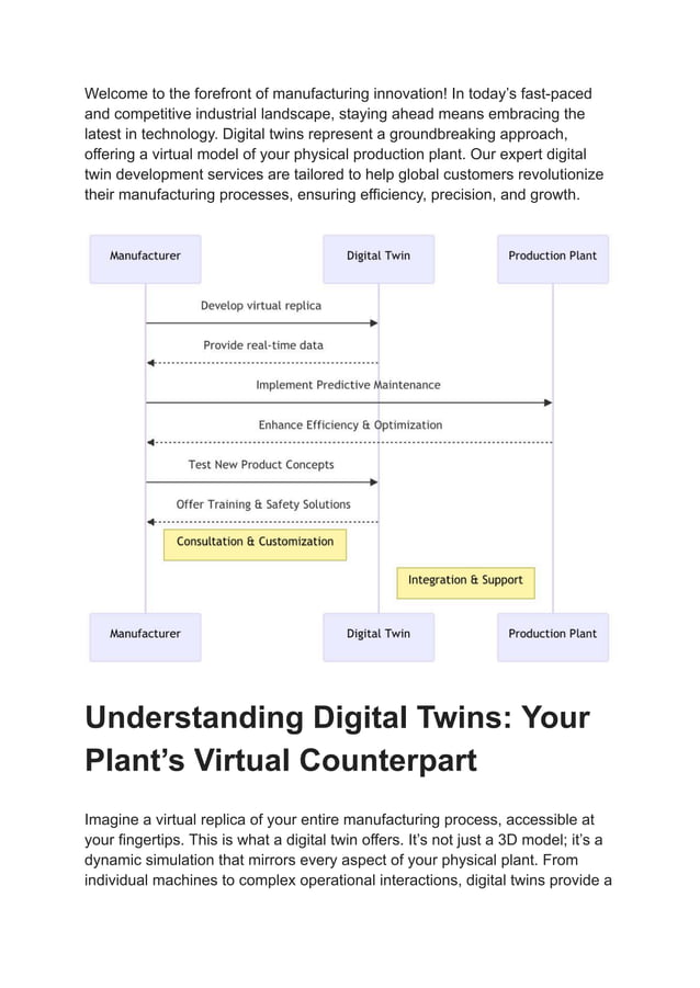 Exploring Digital Twins: A Comprehensive Study | PDF | Technology Industry | Industries