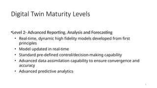 Digital Twin, its application and implementation | PPTX