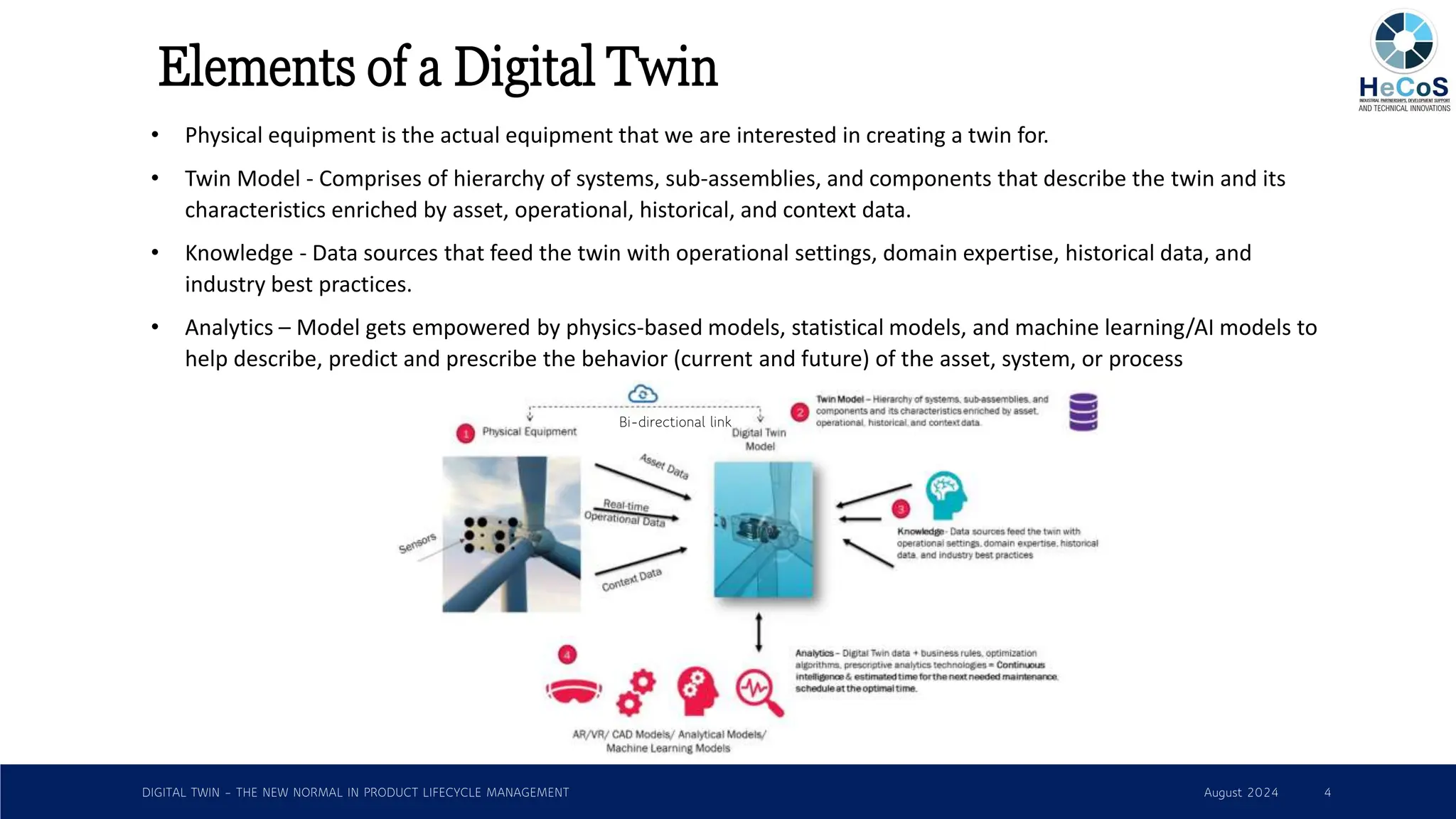 Digital Twin - The new reality in product lifecycle management | PDF