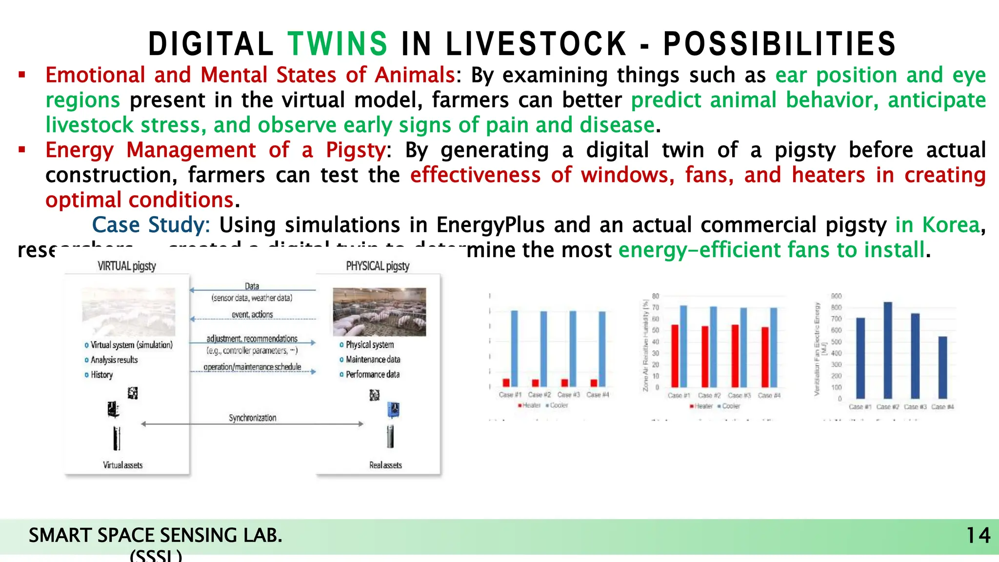 DigitalTwin_Elanji_Jeju_General description.pptx
