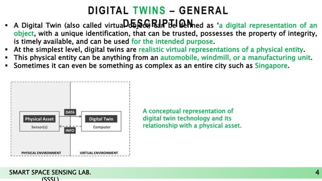 DigitalTwin_Elanji_Jeju_General description.pptx