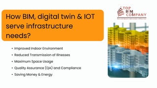 BIM Empowering Infrastructure with Digital Twinning | PPTX