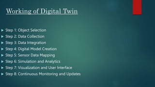 Digital Twin ppt-2 (2).pptx