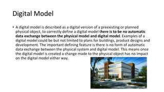 Digital Twins.pptx